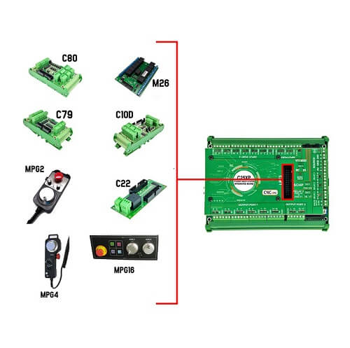 Smooth Stepper Integrated Board